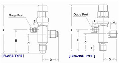 Welcome to Nara E&C Inc